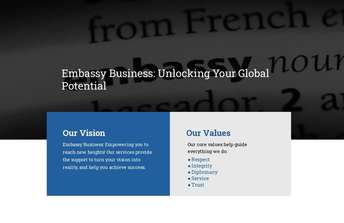 Top About Us Templates for Embassy Business - Get Yours!