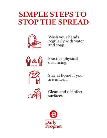 Save Time with Editable Covid-19 Templates in US Letter Format on Desygner