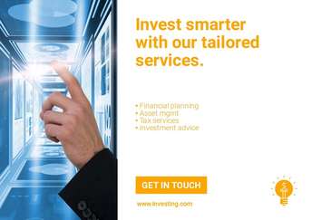 Instantly Size Your Templates to A5 Format with Desygner Services