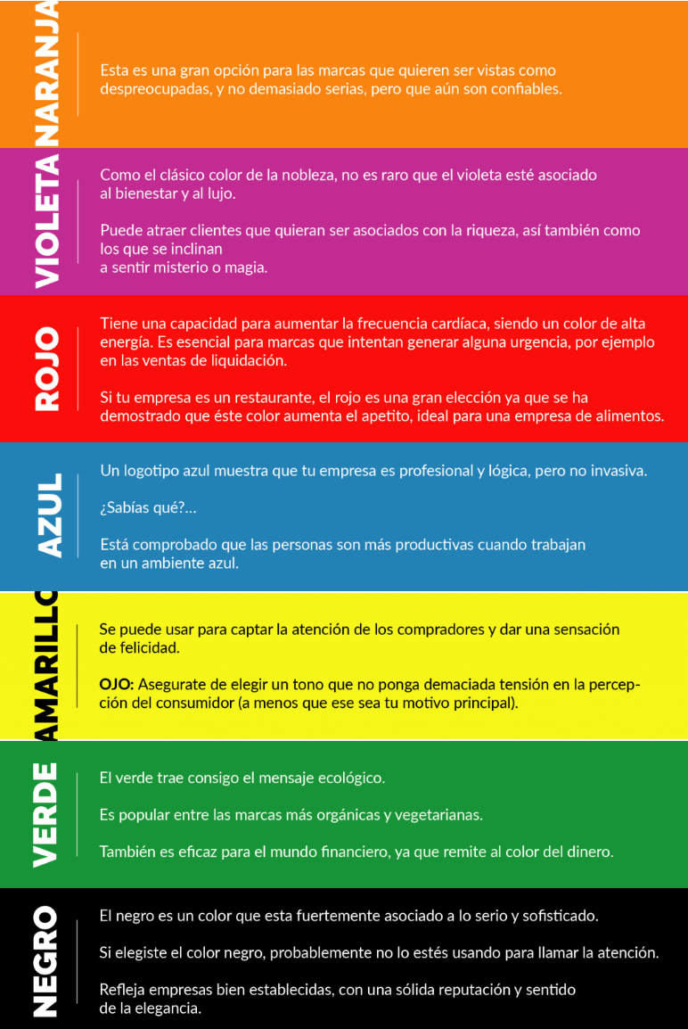 Cómo Elegir La Paleta De Colores Corporativos Para Tu Marca Desygner Es